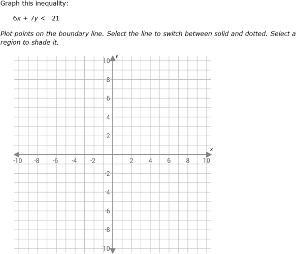 IXL - Graph a two-variable linear inequality (Algebra practice)
