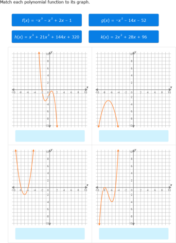 IXL - Match polynomials and graphs using end behavior (Advanced algebra ...