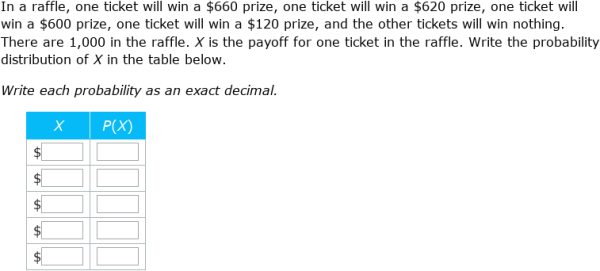 IXL - Write the probability distribution for a game of chance ...