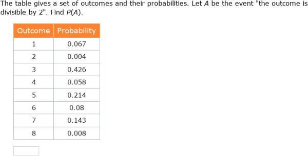 IXL - Calculate probabilities of events (Statistics practice)