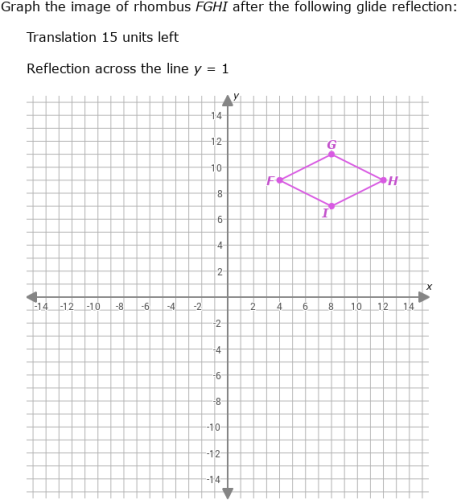 IXL - Glide reflections: graph the image (Geometry practice)
