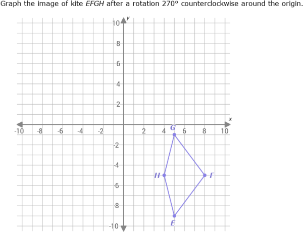 IXL - Rotations: graph the image (Geometry practice)