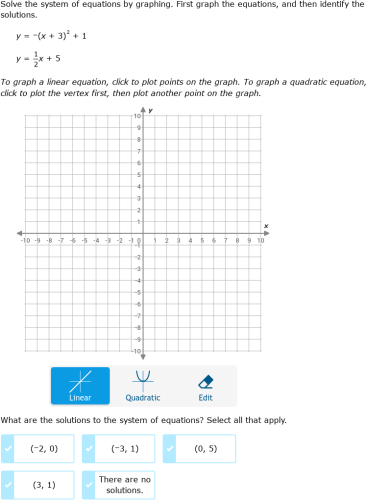 IXL - Solve a system of linear and quadratic equations by graphing: parabolas (Advanced algebra ...